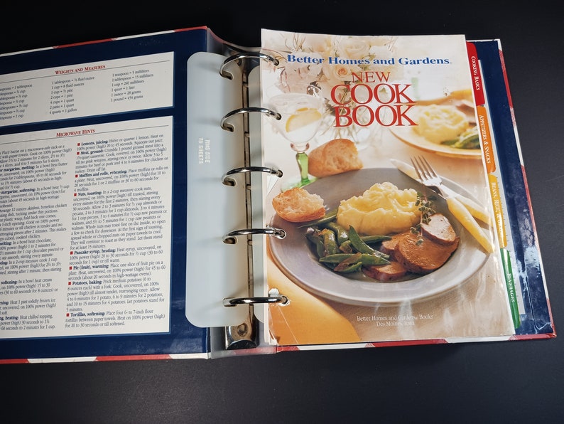 Vintage Cookbook 1996 BHG Cookbook Gingham Cover Cookbook Nostalgic ...