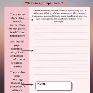 50 Dystopian Futures Writing Prompts Journal - Etsy