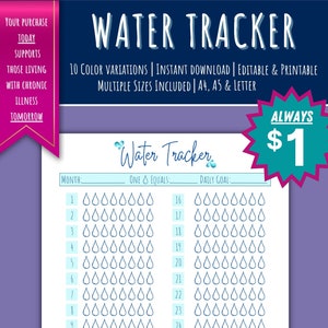 Water Tracker, Fillable and Printable, Habit Tracker Printable, Daily ...