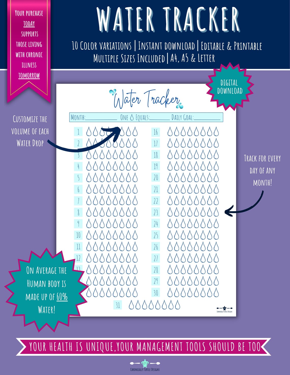 Water Tracker, Fillable and Printable, Habit Tracker Printable, Daily ...