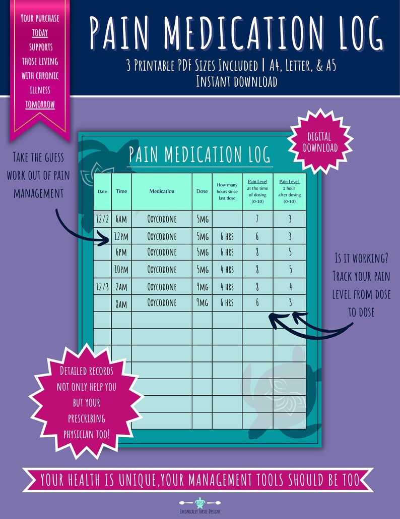 Pain Medication Tracker Printable | Chronic Pain | Chronic Illness ...