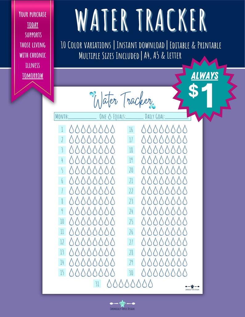 Water Tracker, Fillable and Printable, Habit Tracker Printable, Daily ...