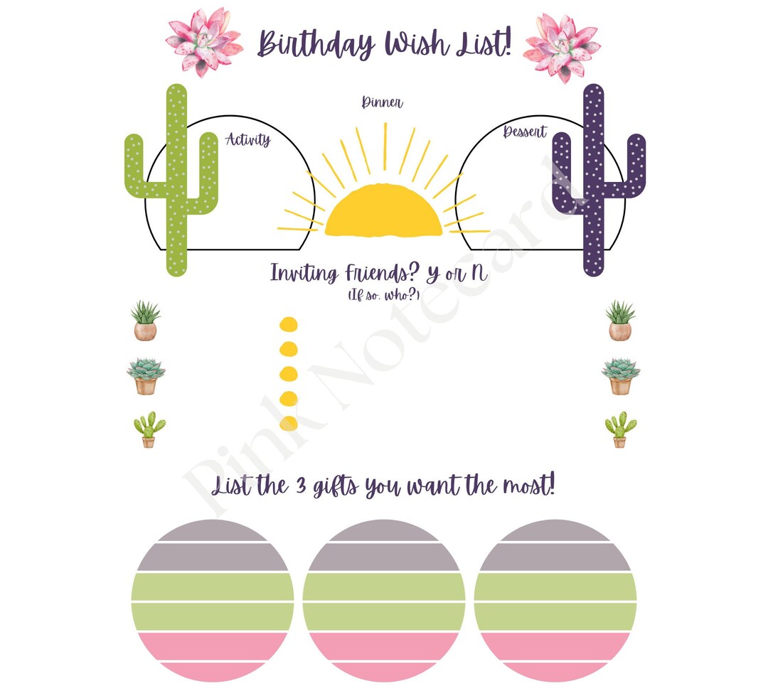 Cactus, Succulent BIRTHDAY Theme, Wish List, Birthday Digital Print ...