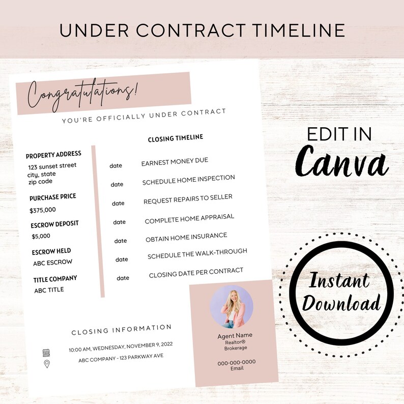 Under Contract Timeline for Real Estate Transaction Timeline - Etsy