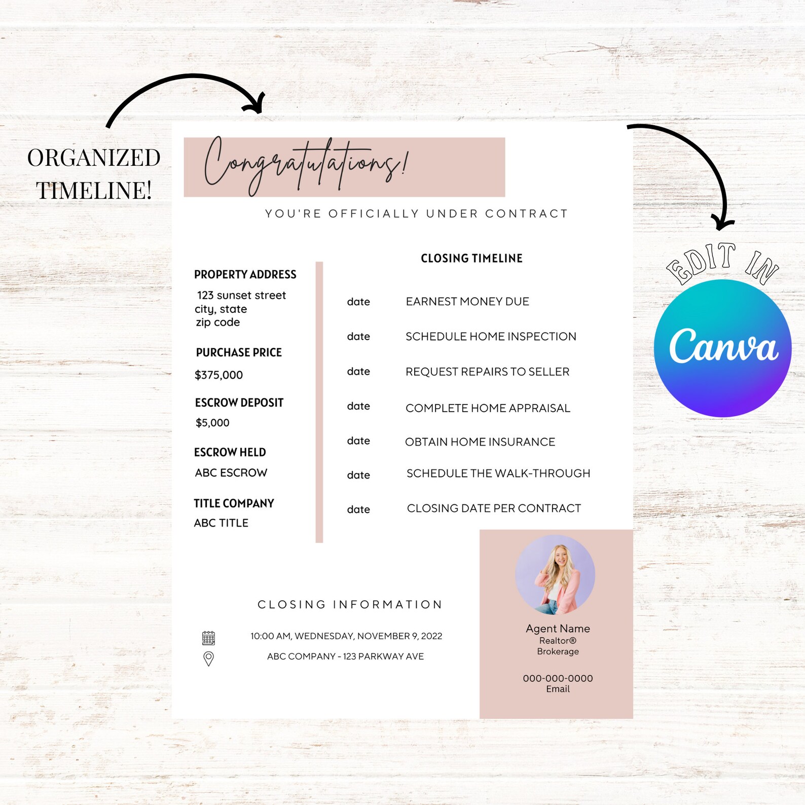 Under Contract Timeline for Real Estate Transaction Timeline - Etsy