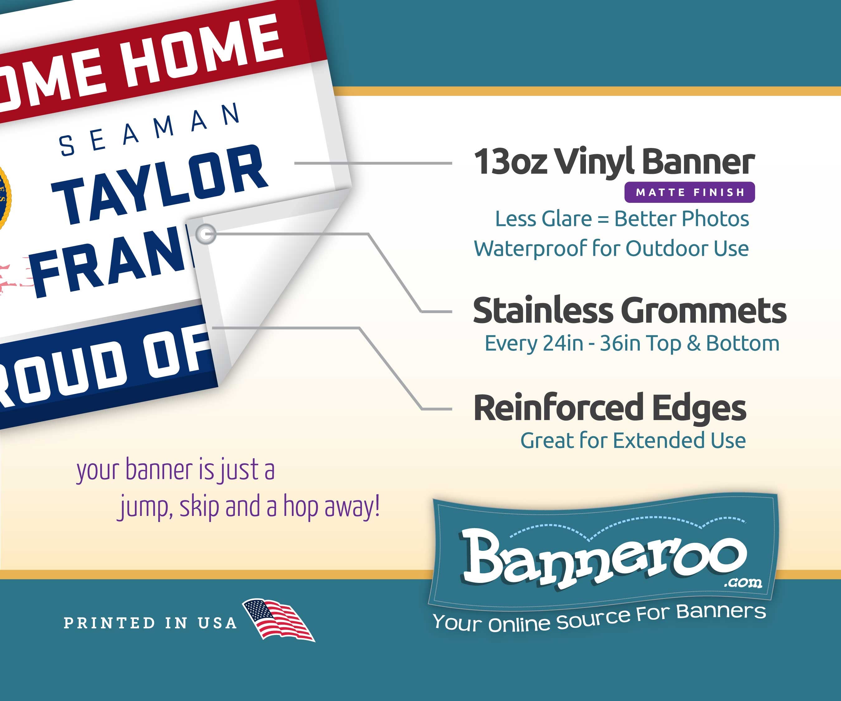 Family Reunion Banner Custom Family Reunion Vinyl Banner - Etsy Australia