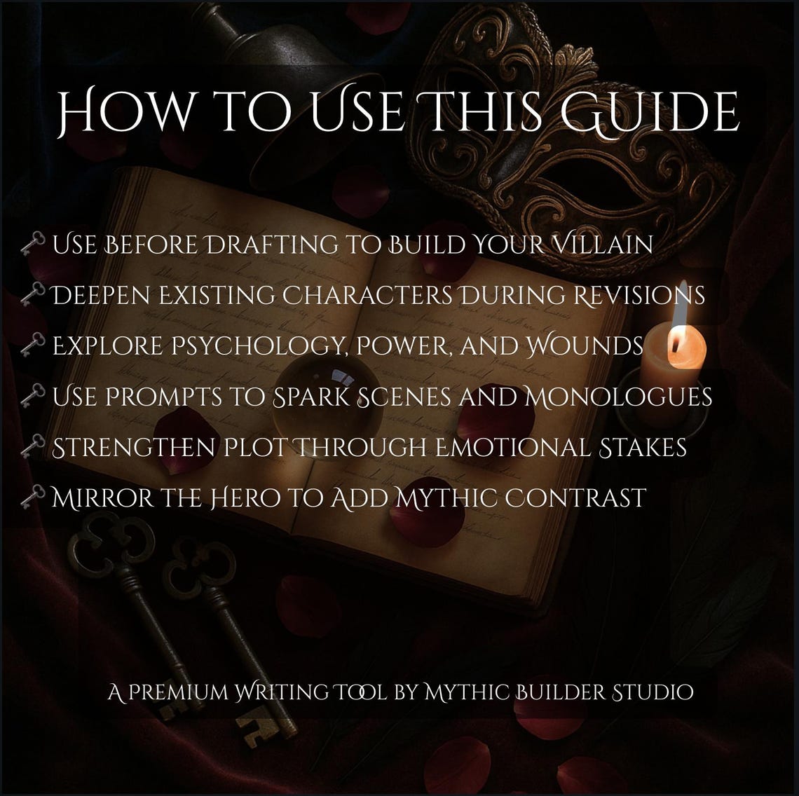 Romantasy Villain Character Prompts & Worksheet | Dark Academia Villain ...