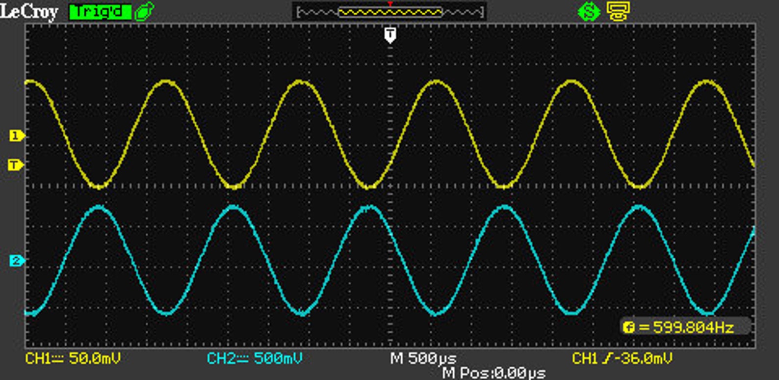 Scalar Wave Generator - Generate Mysterious Scalar Waves With This ...