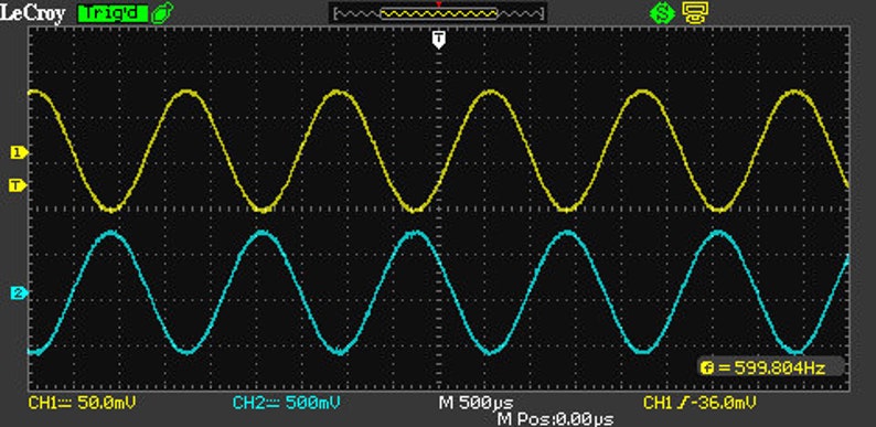 Scalar Wave Generator - Generate Mysterious Scalar Waves With This ...