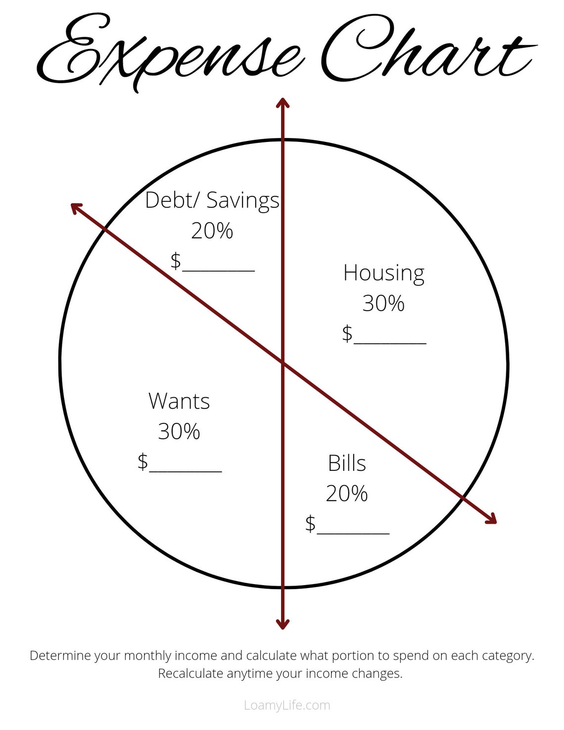 Printable Monthly Budget, Budget Planner, Budget Tracker, Monthly ...