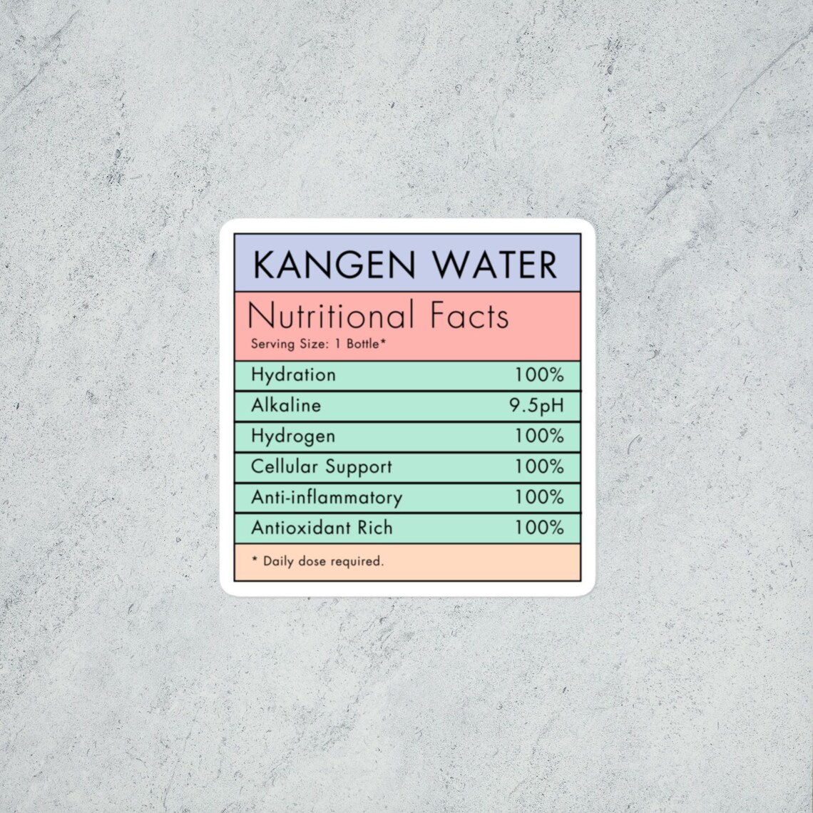 Kangen Water Nutrition Facts Sticker: Bubble-free Vinyl - Etsy
