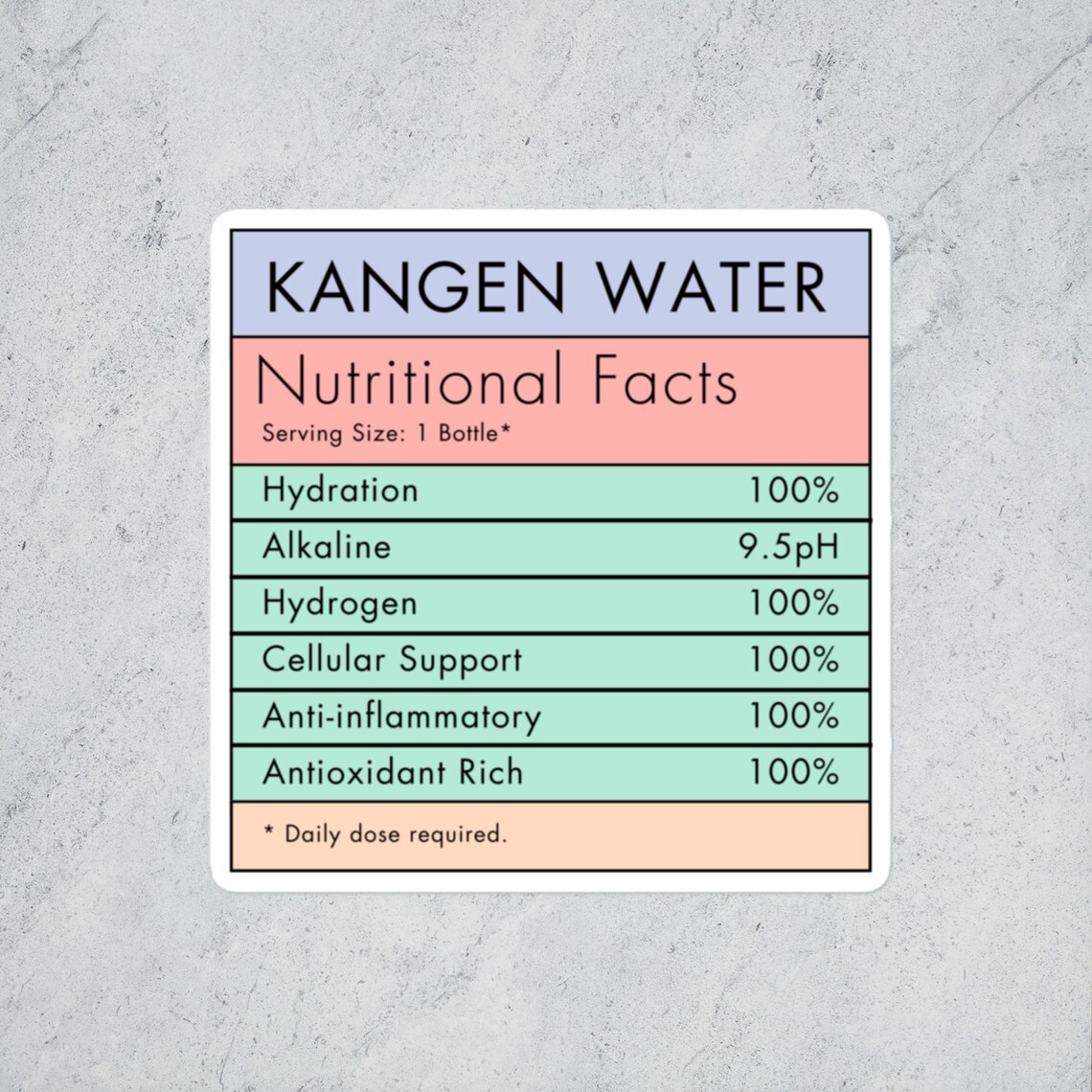 Kangen Water Nutrition Facts Sticker: Bubble-free Vinyl - Etsy
