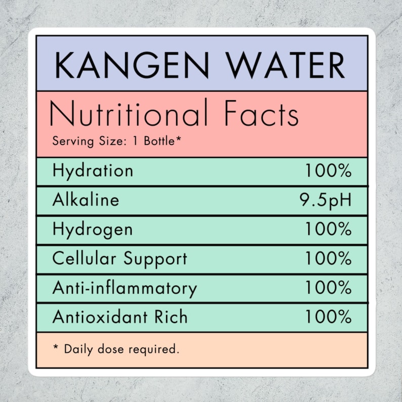 Kangen Water Nutrition Facts Sticker: Bubble-free Vinyl - Etsy