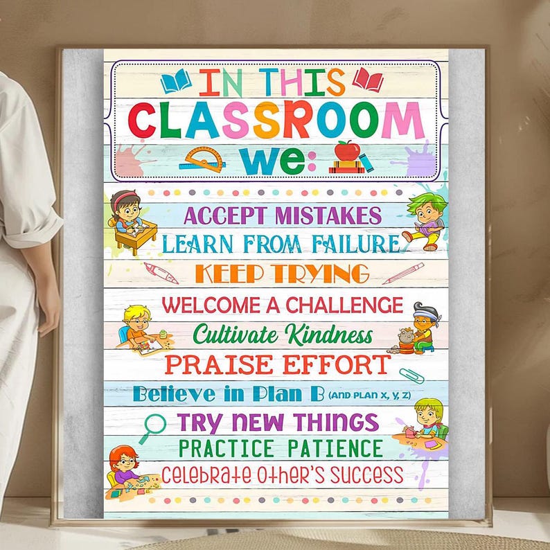 Classroom Poster in This Classroom We Accept Mistakes Learn From ...