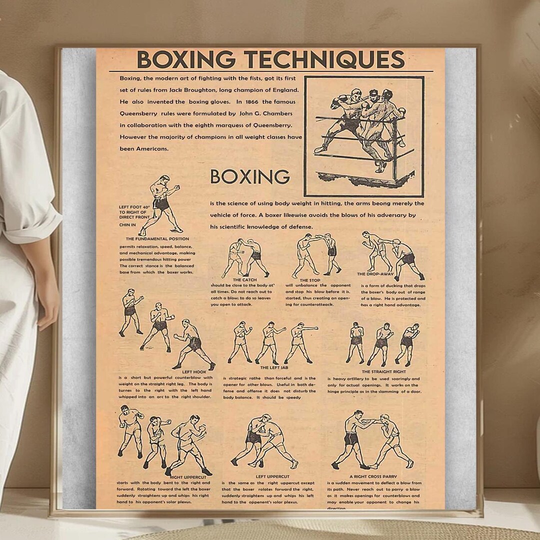 Boxing Techniques Boxing Practive Boxing Poster Boxing Lover - Etsy