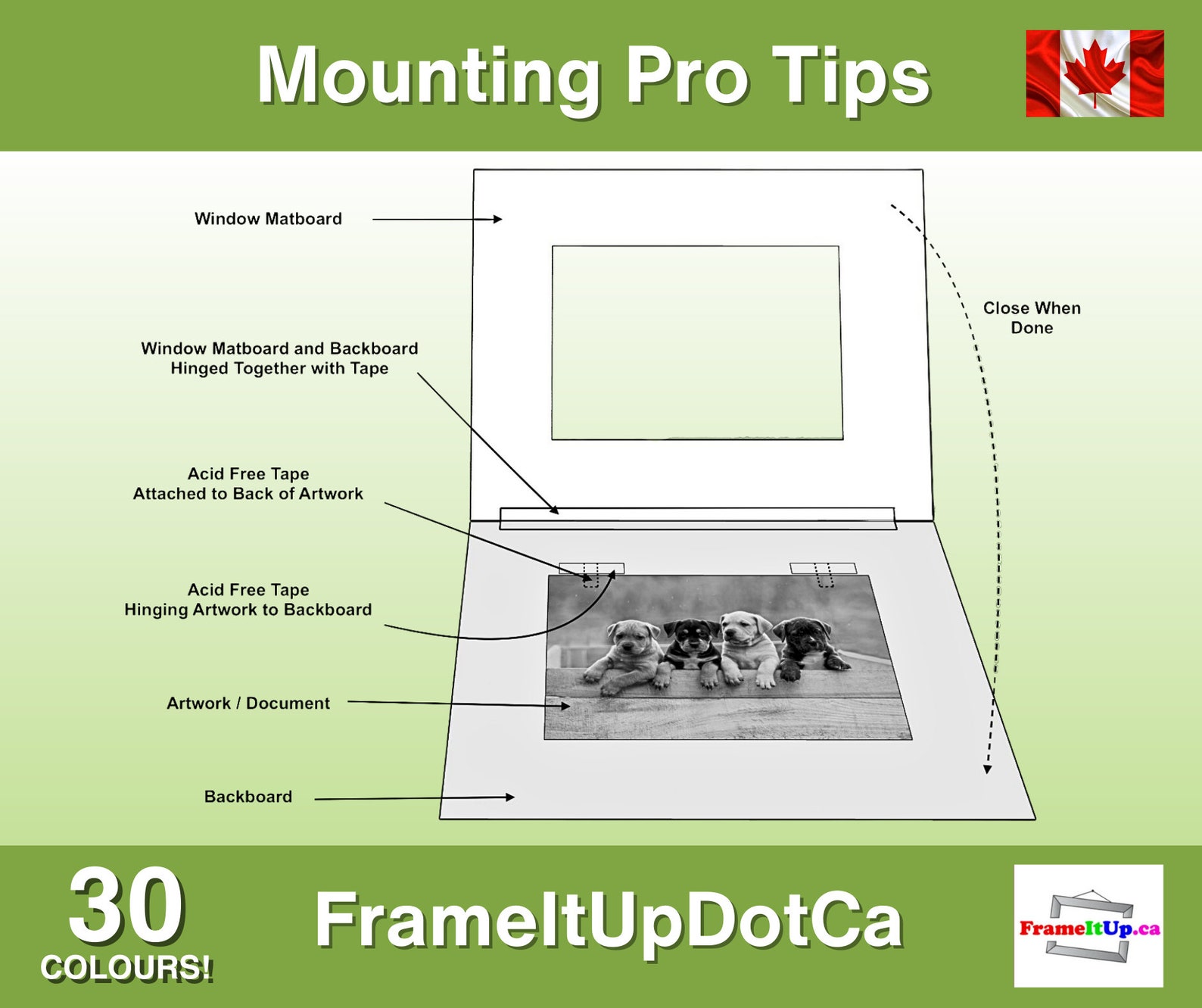 30x30 Frame Custom Cut Mat Board - Personalized Frame for Display Your ...