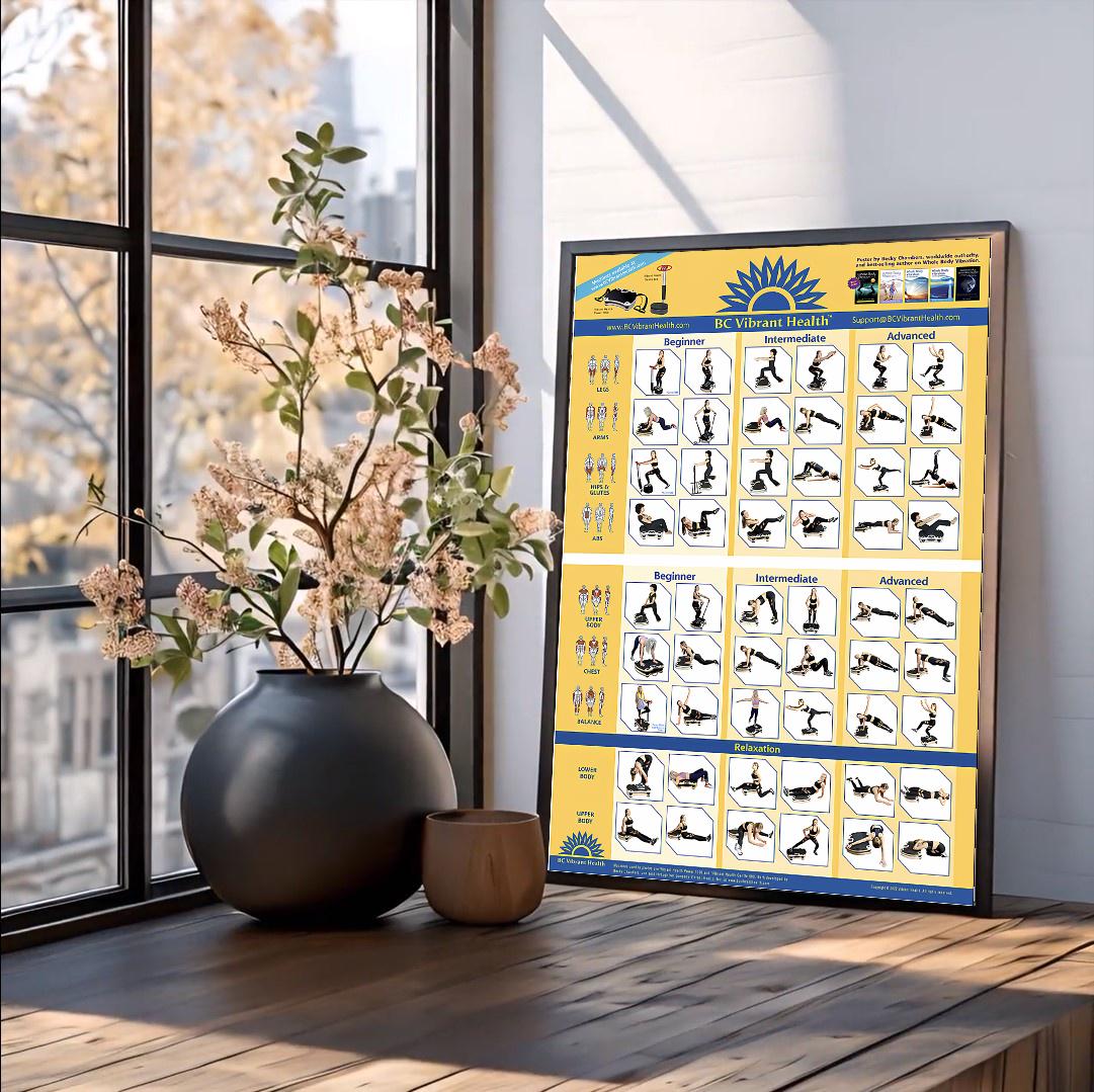 Full Body Vibration Poster Whole Body Vibration Plate Exercise Chart ...