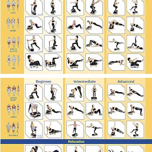 Full Body Vibration Poster Whole Body Vibration Plate Exercise Chart ...