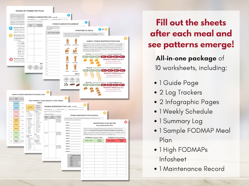 FODMAP Diet Bundle, FODMAP Elimination Reintroduction Planner, 10 ...