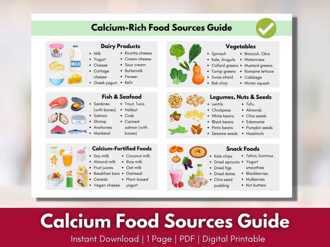 Calcium Food Guide Calcium Food Sources Grocery List for - Etsy