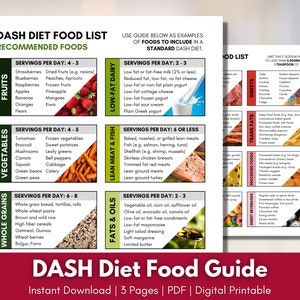 DASH Diet Food Guide High Blood Pressure Diet Sheet - Etsy