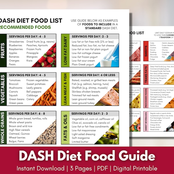 Dash Diet - Etsy