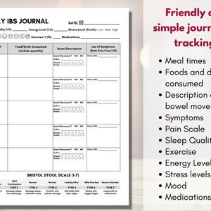 IBS Food Journal, Daily IBS Symptom Diary, Irritable Bowel Syndrome ...