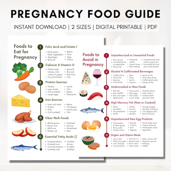 Pregnancy Printable - Etsy