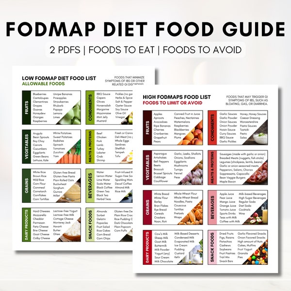 Fodmap Food Chart - Etsy