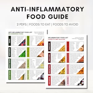 Anti-inflammatory Diet Food Guide, AIP Diet Sheet, Hypertension Meal ...