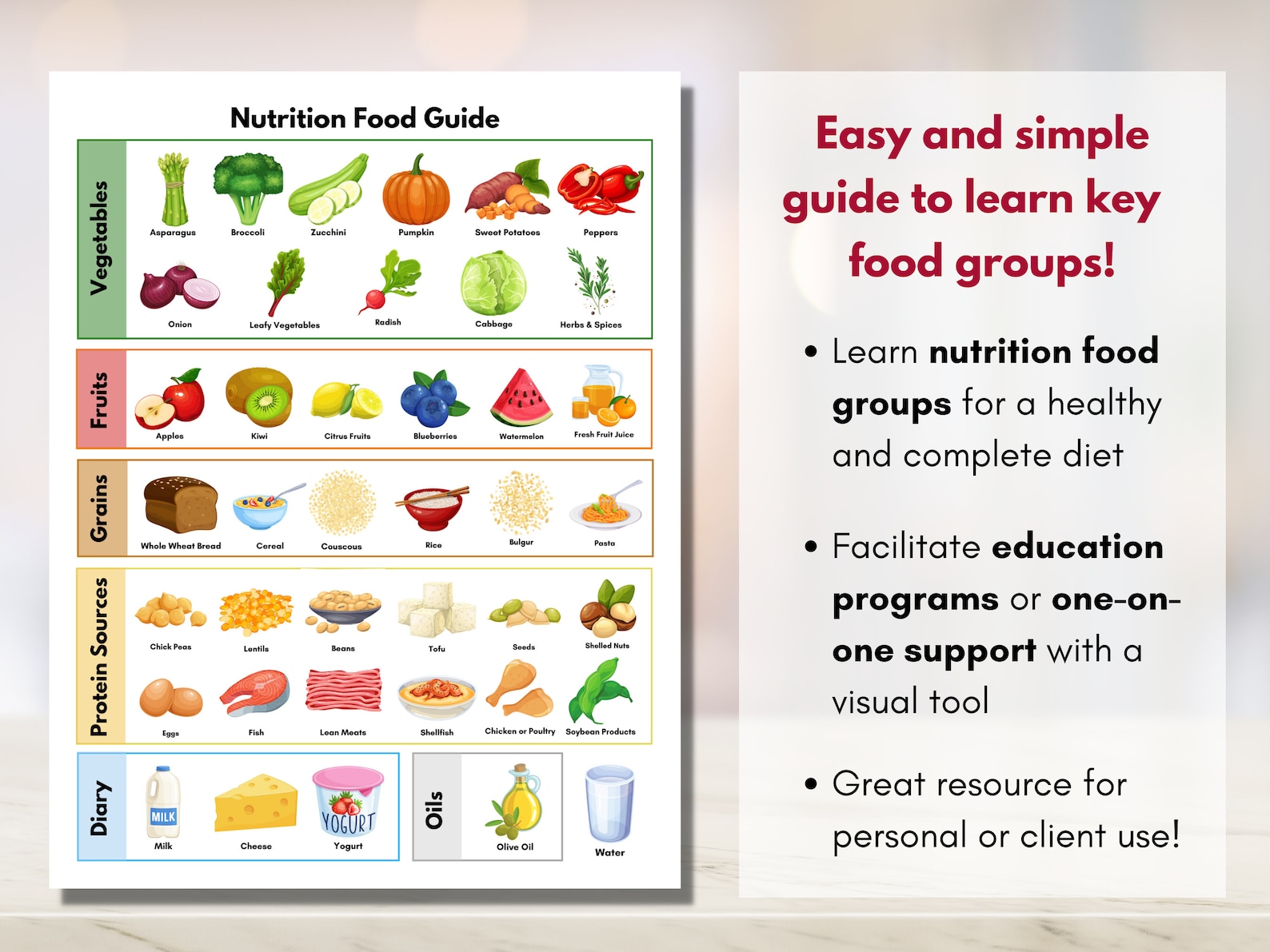 Food Groups Poster Print, Nutrition Guide Worksheet, Patient Education ...