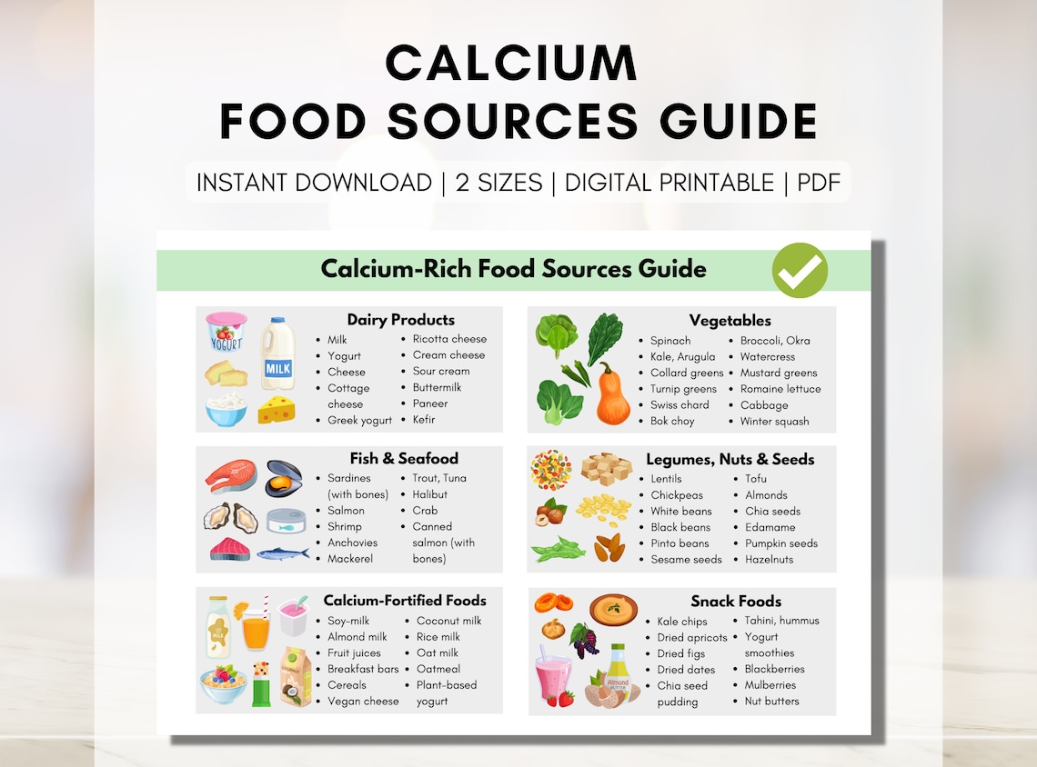 Calcium Food Guide Calcium Food Sources Grocery List for - Etsy Canada