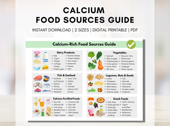 Calcium Rich Foods Chart
