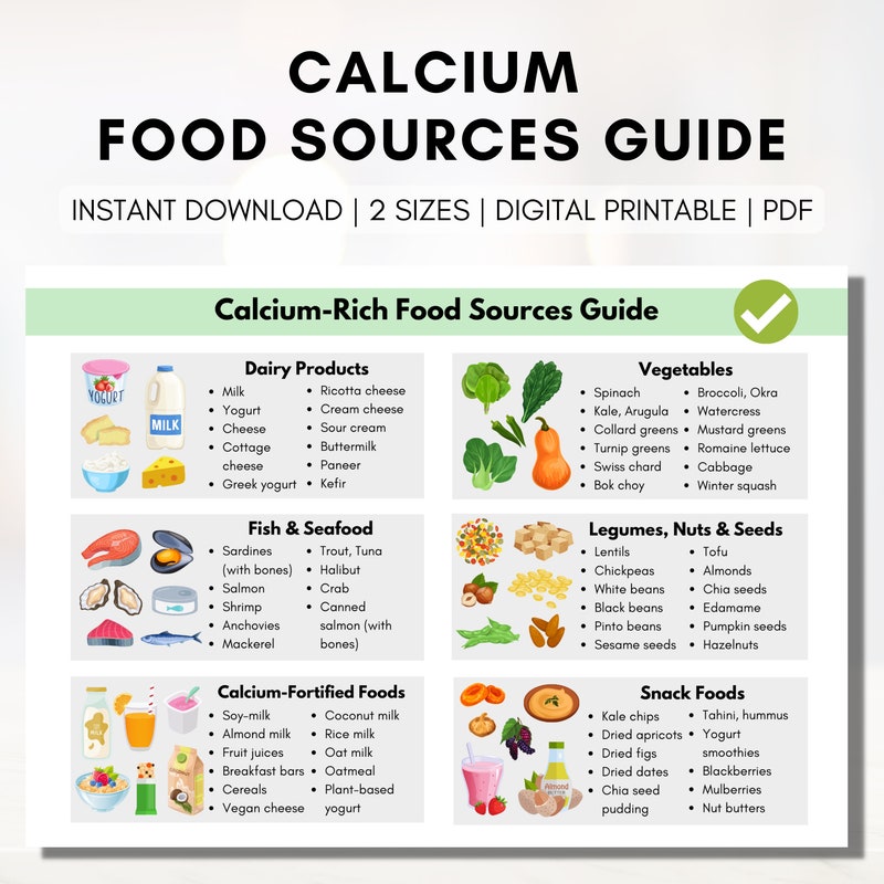 Calcium Chart - Etsy