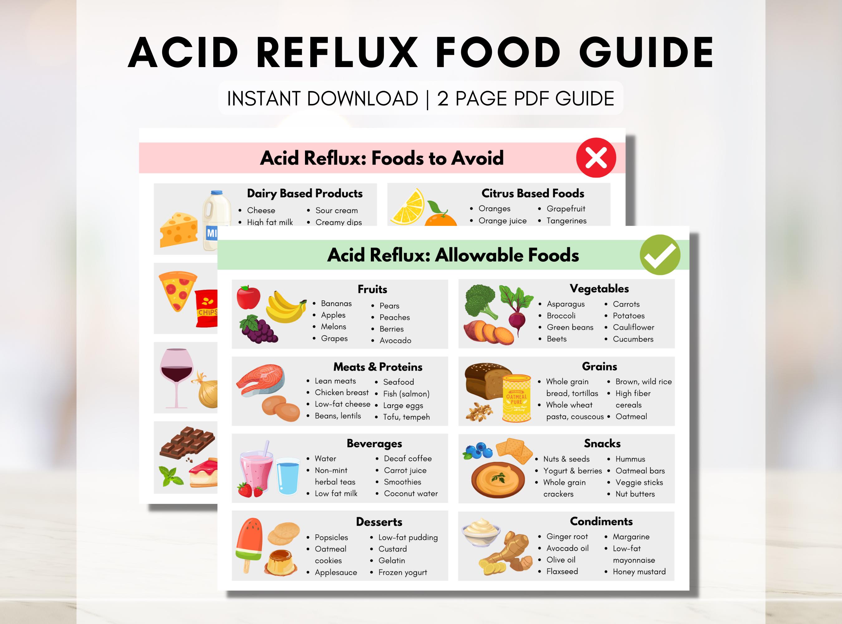 Acid Reflux Food Guide, GERD Heartburn Food Guide, Gastritis Grocery ...