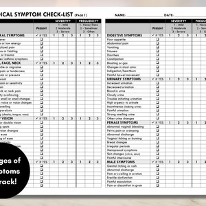 Symptom Checklist, Doctor Visit, Medical Tracker, Symptom List, Patient ...