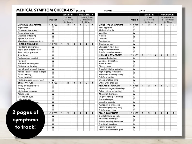 Symptom Checklist, Doctor Visit, Medical Tracker, Symptom List, Patient ...