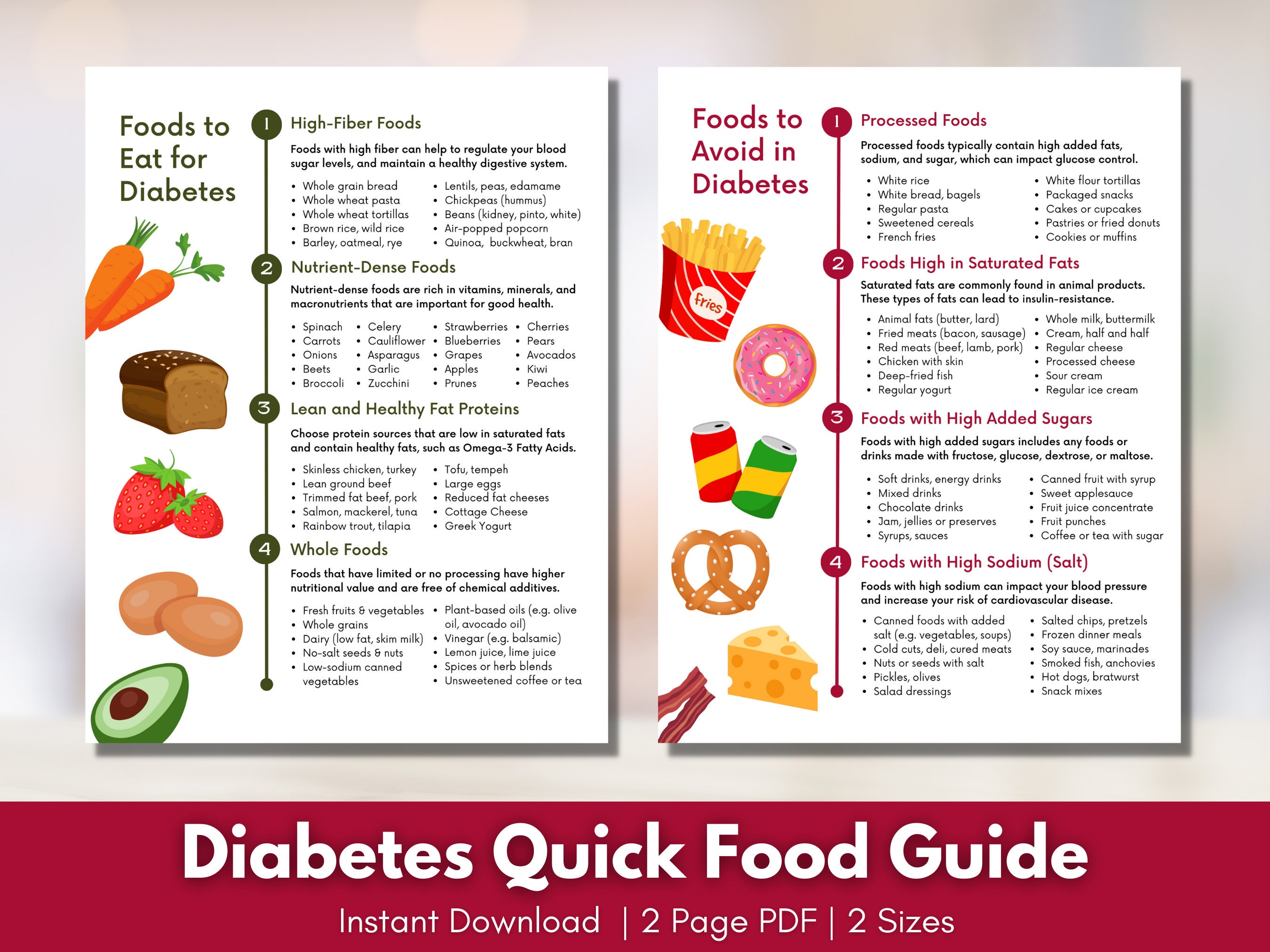 Diabetes Food Guide Grocery List Diet Sheet Meal Planning - Etsy Australia