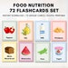 Nutrition Flash Cards, Healthy Eating, Meal Planning digital Printable ...