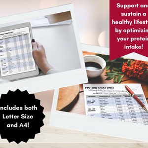 Proteins Guide, Protein Food Diet Sheet, Reference Guide, Meal Planning ...