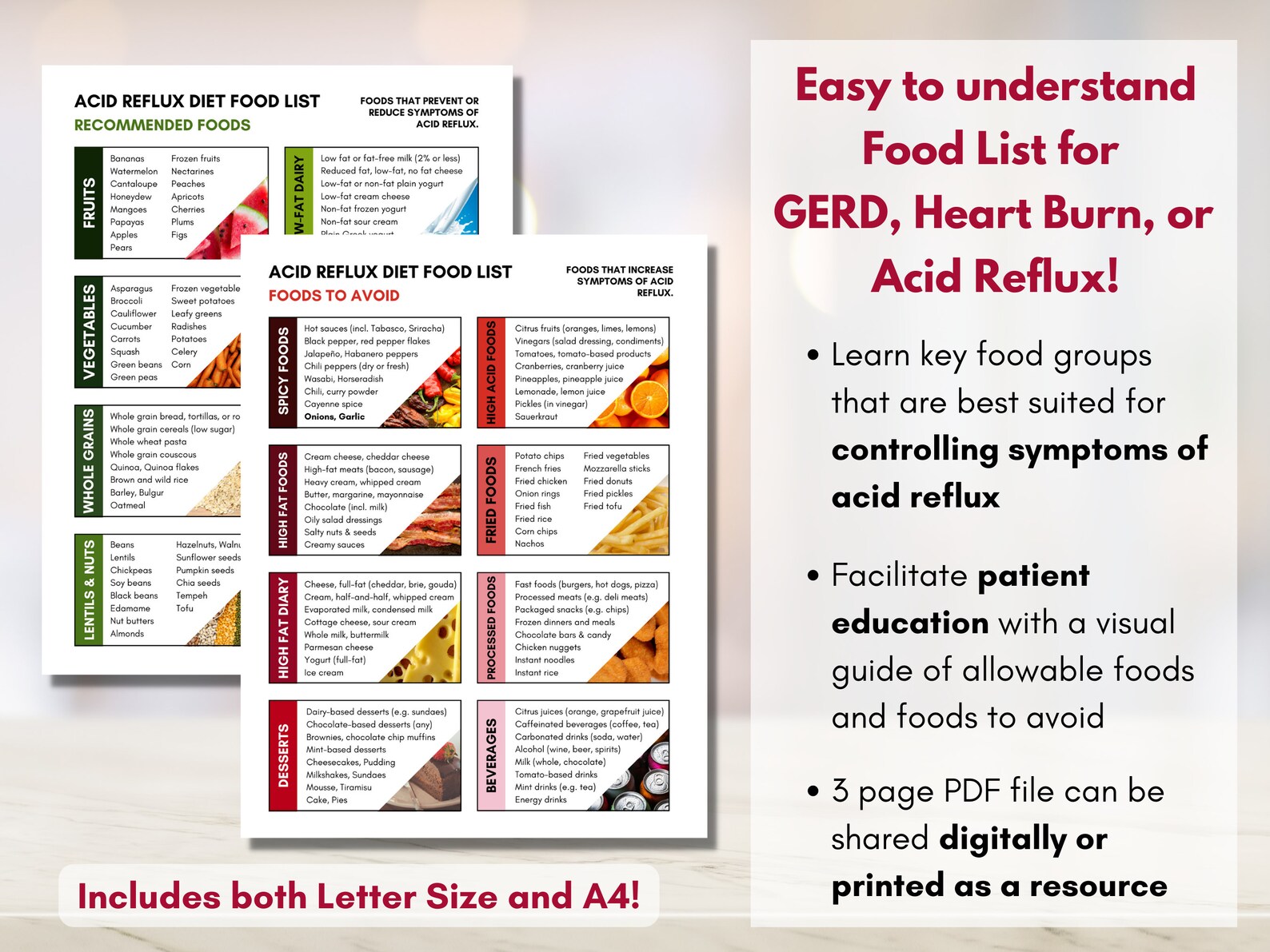 Acid Reflux Food Guide, GERD, Heartburn Shopping List, Gastritis Meal ...