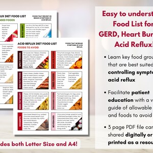 Acid Reflux Food Guide, GERD, Heartburn Shopping List, Gastritis Meal ...