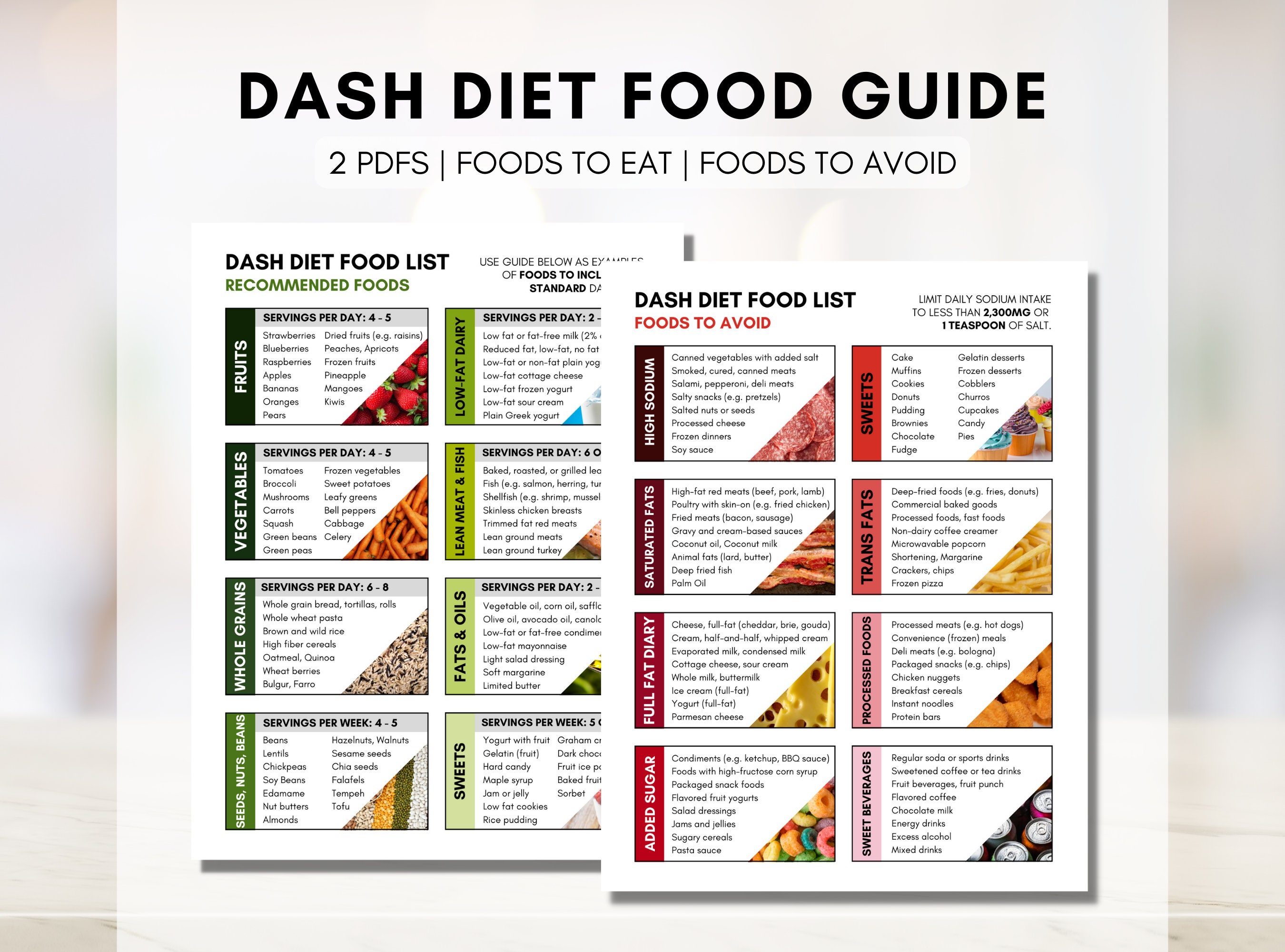 DASH Diet Food Guide High Blood Pressure Diet Sheet Etsy