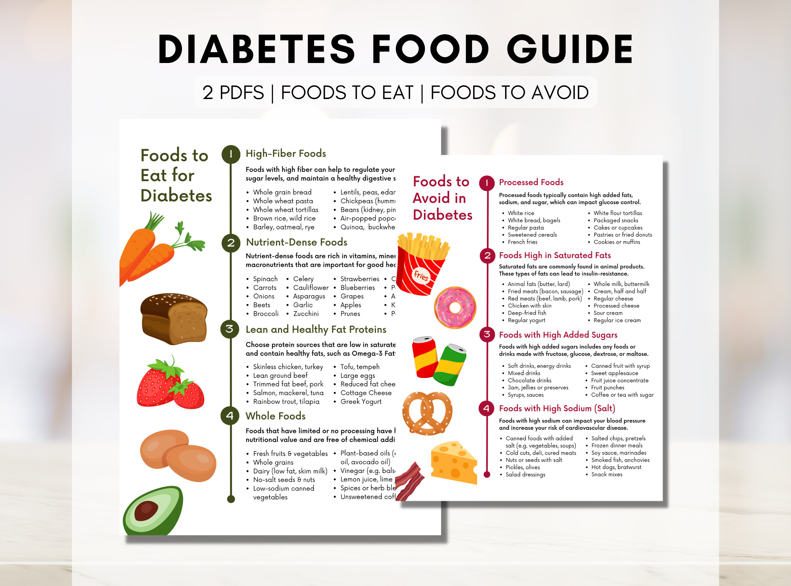 Diabetes Food Guide, Grocery List, Diet Sheet, Meal Planning, Nutrition ...