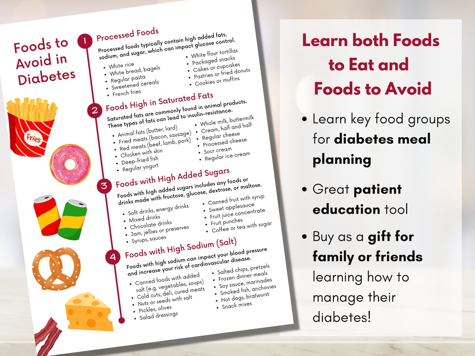 Diabetes Food Guide, Grocery List, Diet Sheet, Meal Planning, Nutrition ...