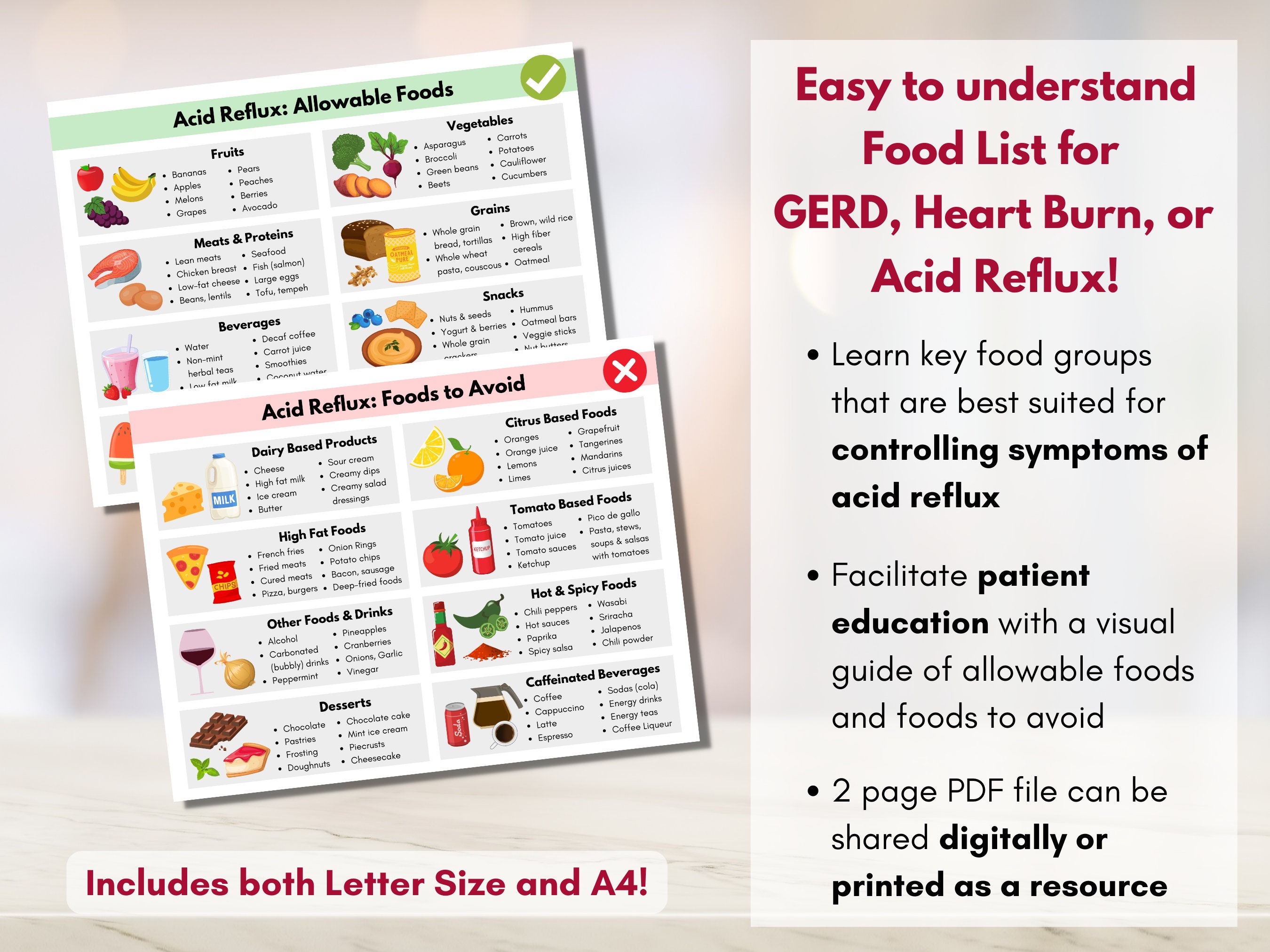Acid Reflux Food Guide, GERD Heartburn Food Guide, Gastritis Grocery ...