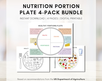 Portion Size Cheat Sheet - Eating Healthy - Food Portions - Etsy