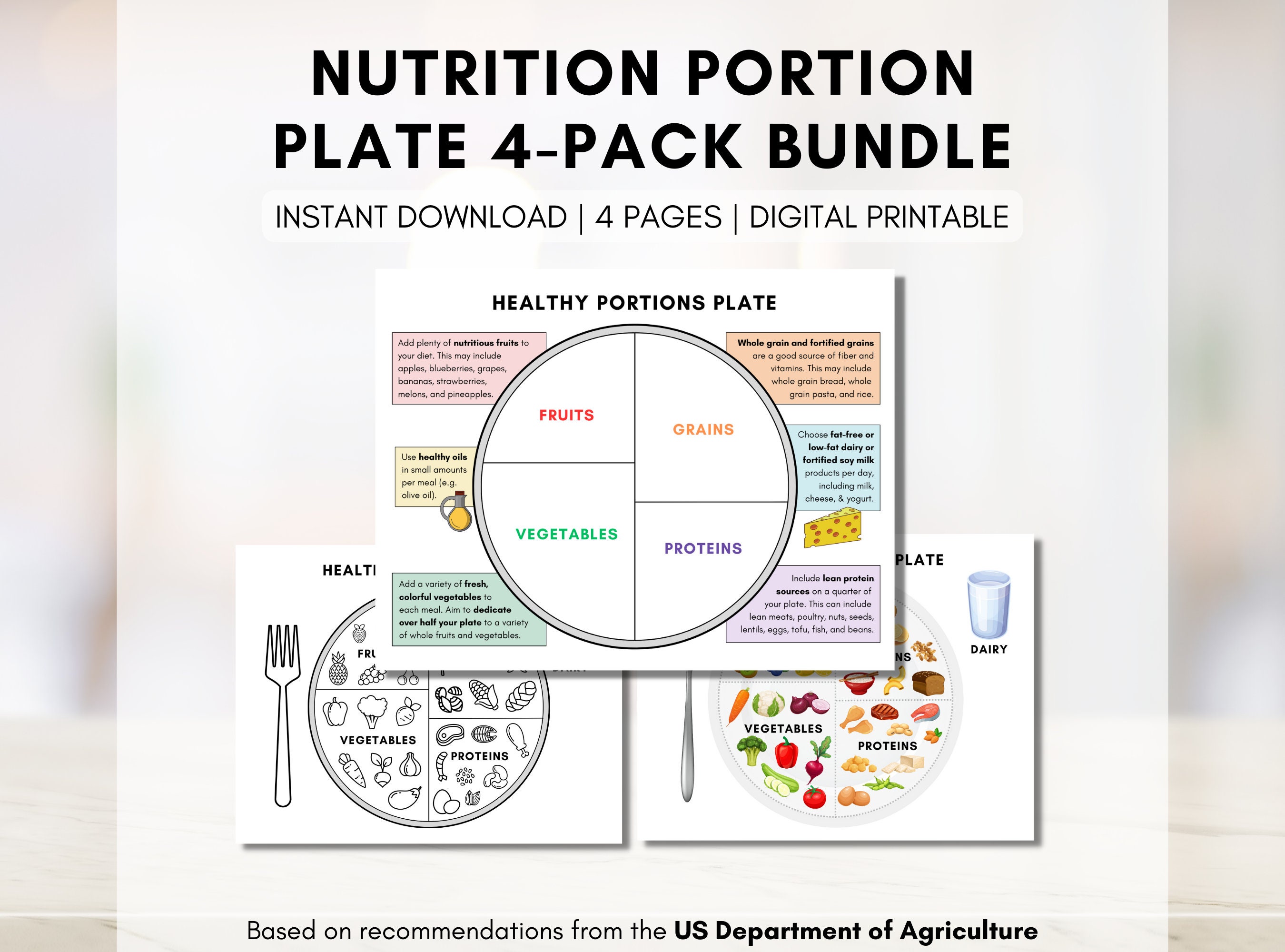 Nutrition Plate, Healthy Portions Plate, Visual Eating Guide, Learning ...