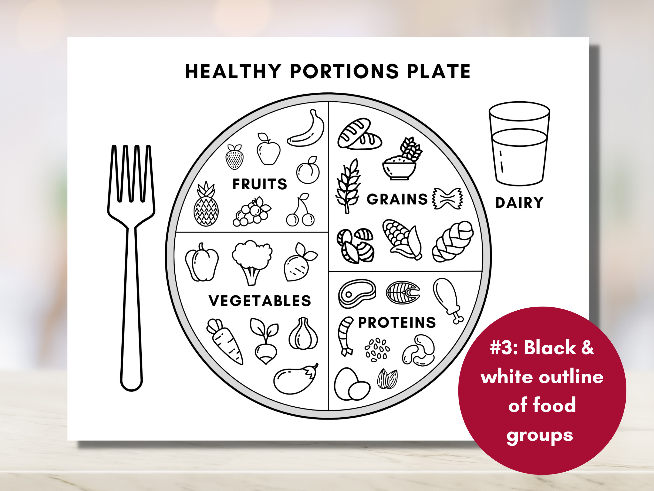Nutrition Plate, Healthy Portions Plate, Visual Eating Guide, Learning ...