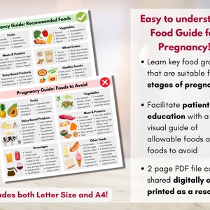 Pregnancy Food Guide, Pregnancy Nutrition List, Recommended Foods ...